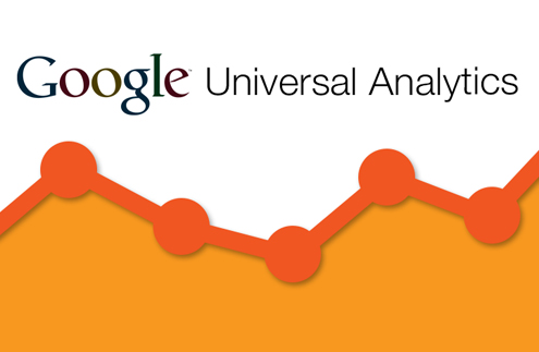 Google Universal Analytics